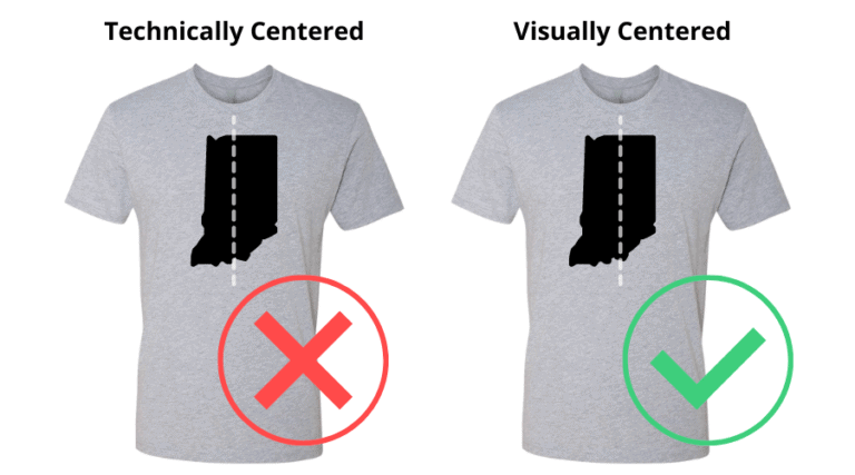 Screen Printing Sizing And Placement Guides - Kick Print